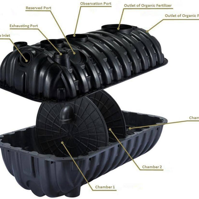 Septic Holding Tanks & Irrigation for Sale | Home Tech Club – Home ...